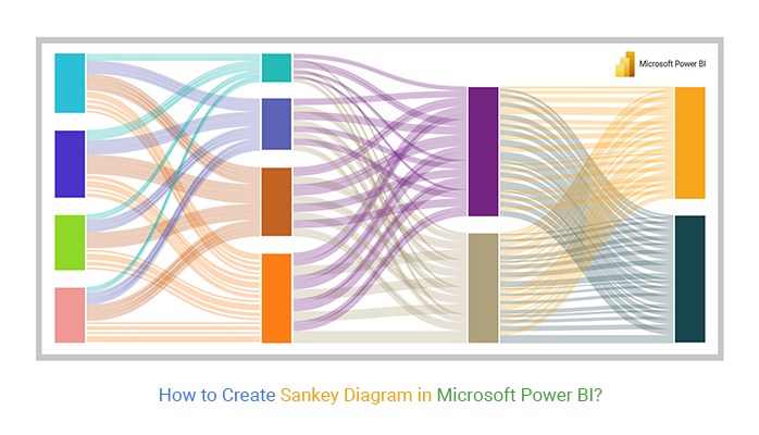Unleash Power BI: 5 Sankey Diagram Secrets - Powerful Email Solutions