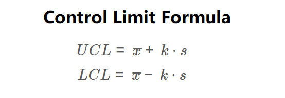 4 Ways to Calculate Upper and Lower Limits - Powerful Email Solutions